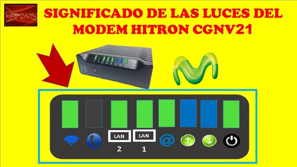¿Qué significa la luz roja en router TP Link?
