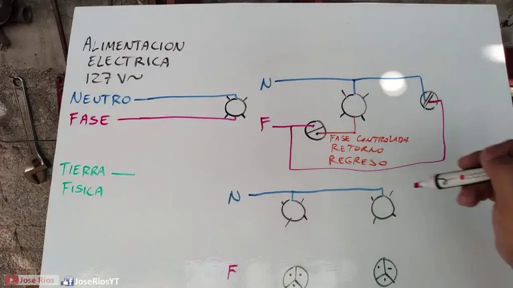 ¿Cómo identificar fase y neutro en un foco?