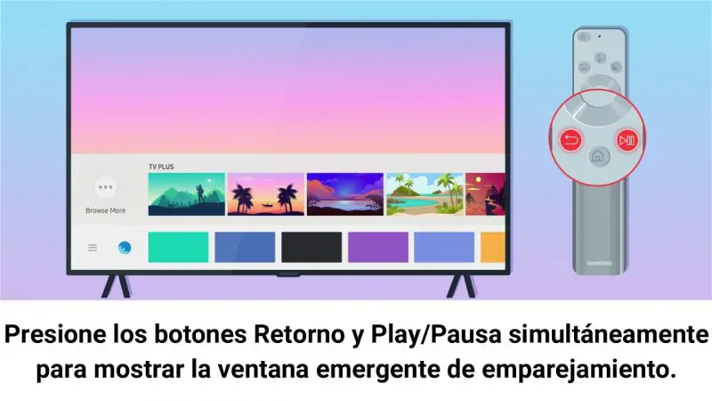 ¿Cuál es el botón Source en control remoto Samsung?